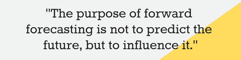 6 Key Components of Financial Forecasting for Your Company's Growth