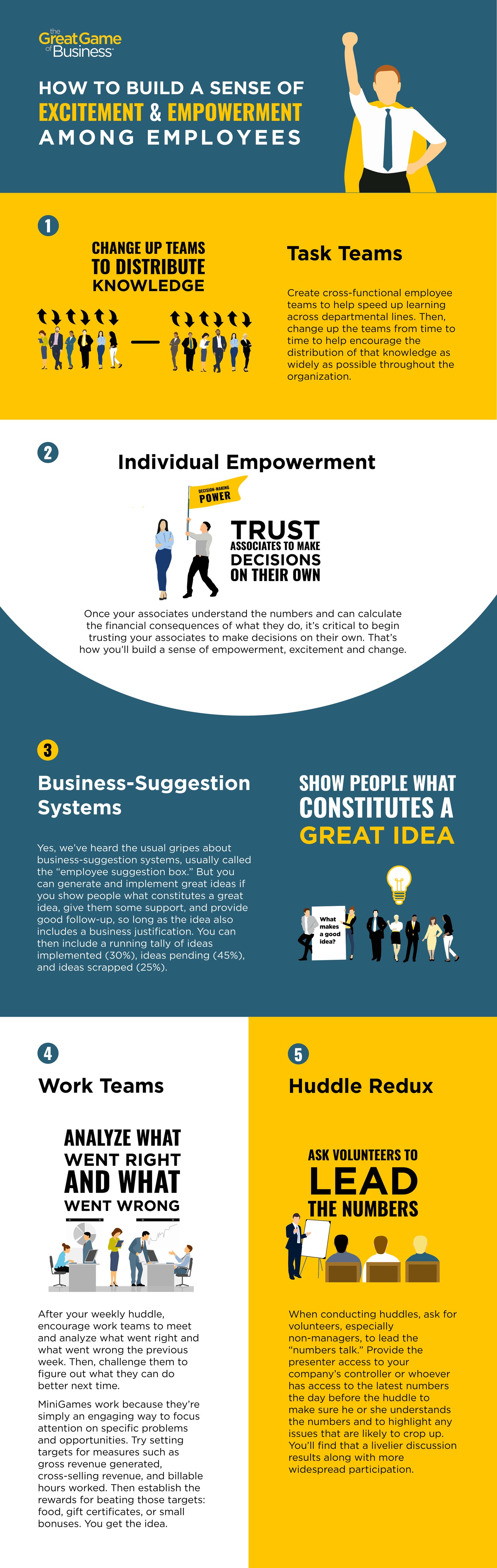 5 Employee Empowerment Tools You Can Use to Improve Your Business