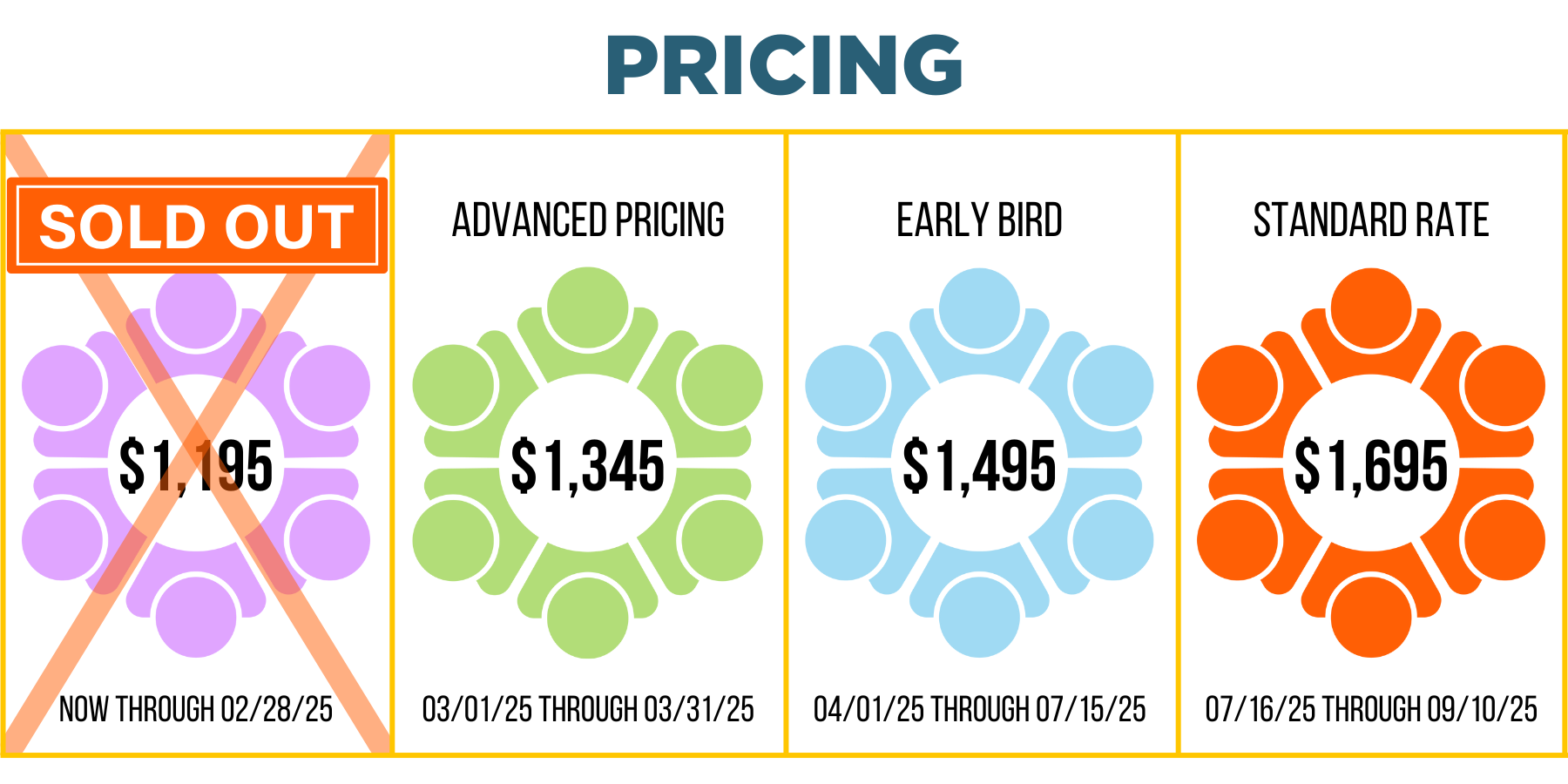 The Great Game of Business Conference 2024