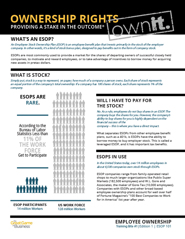 Employee Ownership Month Resources