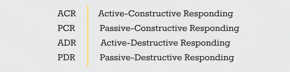 How to Get More Good News at Work by Understanding 4 Types of Responses